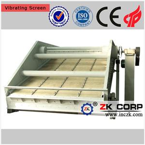 Method for Improving the Life of Vibrating Screen Mesh_Henan Zhengzhou ...